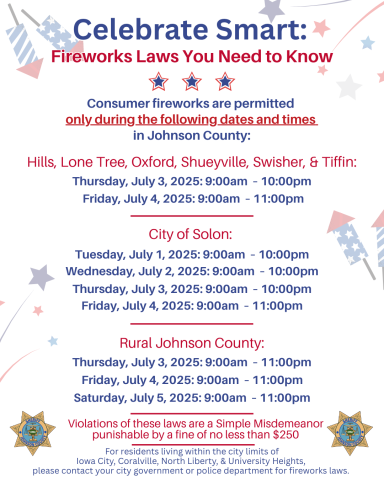 Fireworks Laws for July 4th Holiday, 2025 | Johnson County